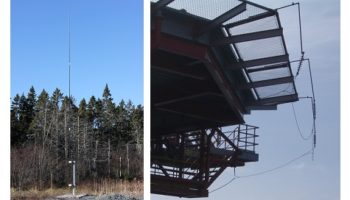 CL-HD Helideck Antenna - Nautel Nav